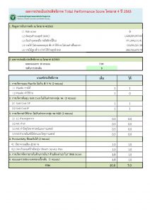 ผลการประเมินประสิทธิภาพ Total Performance Score ไตรมาส 4 ปี 2563 เขต ...